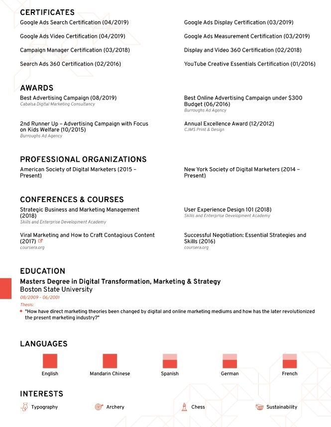 5 CV structures you need to know about (and which one you should choose)